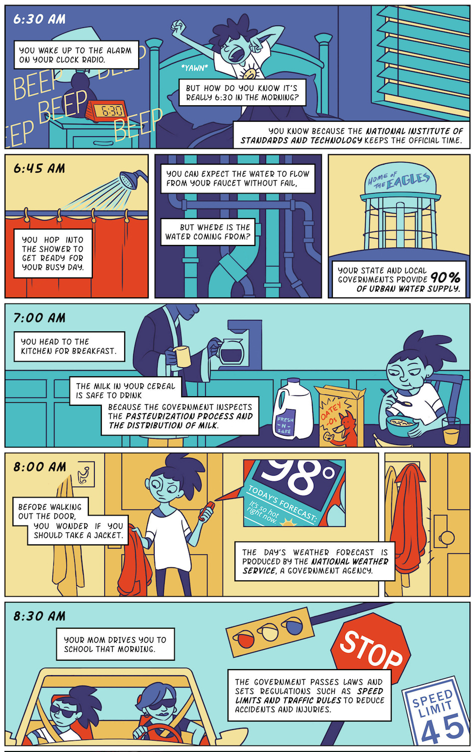 Government in Daily Life Infographic - Student Governmental Affairs ...