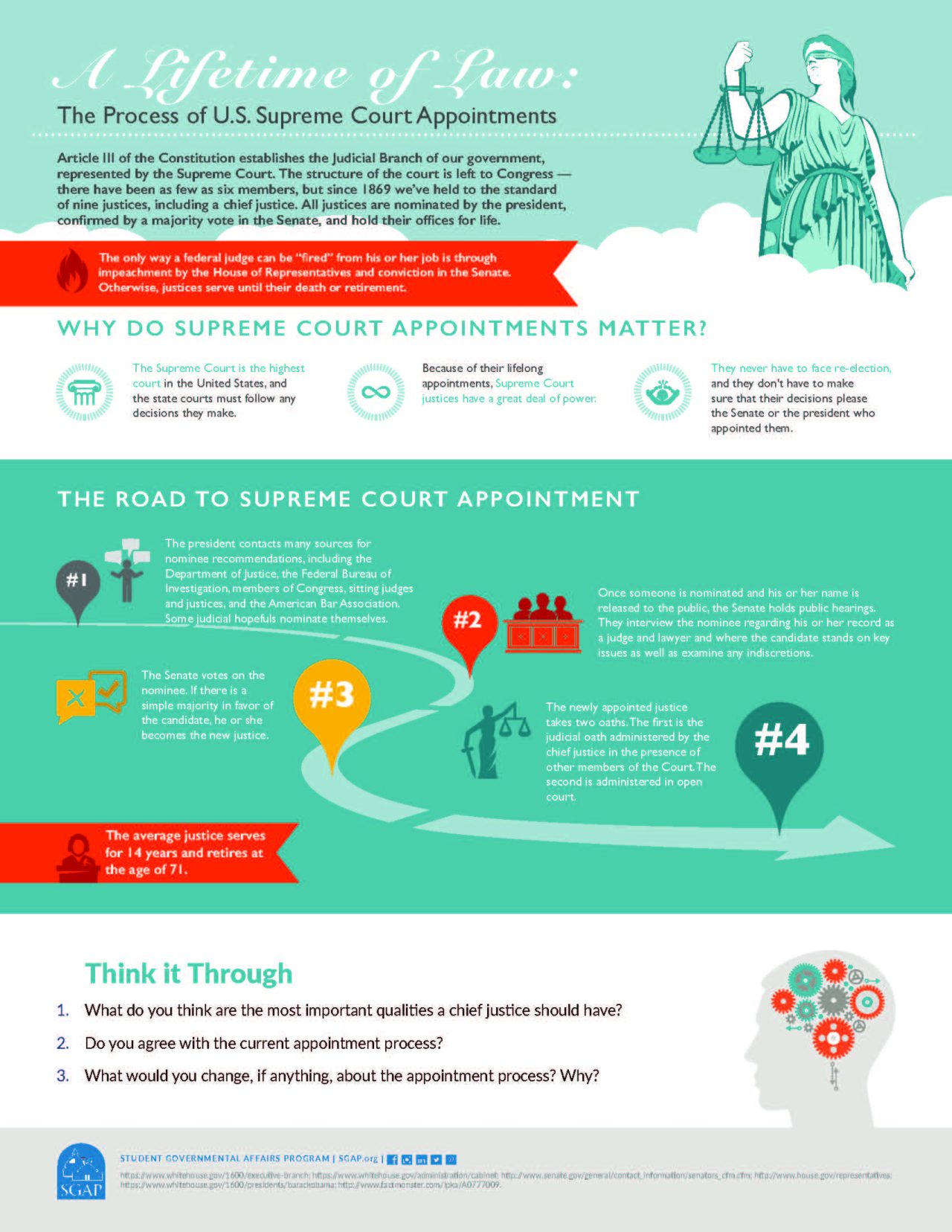 Home - Student Governmental Affairs Program (SGAP)