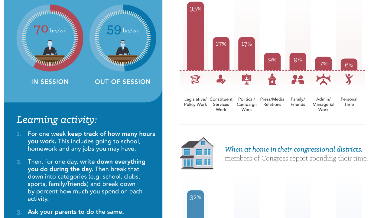 Political Science - Student Governmental Affairs Program - SGAP