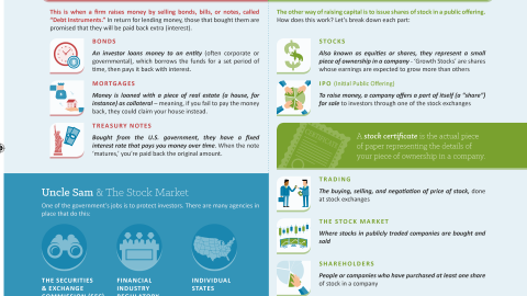 Economics - Student Governmental Affairs Program - SGAP