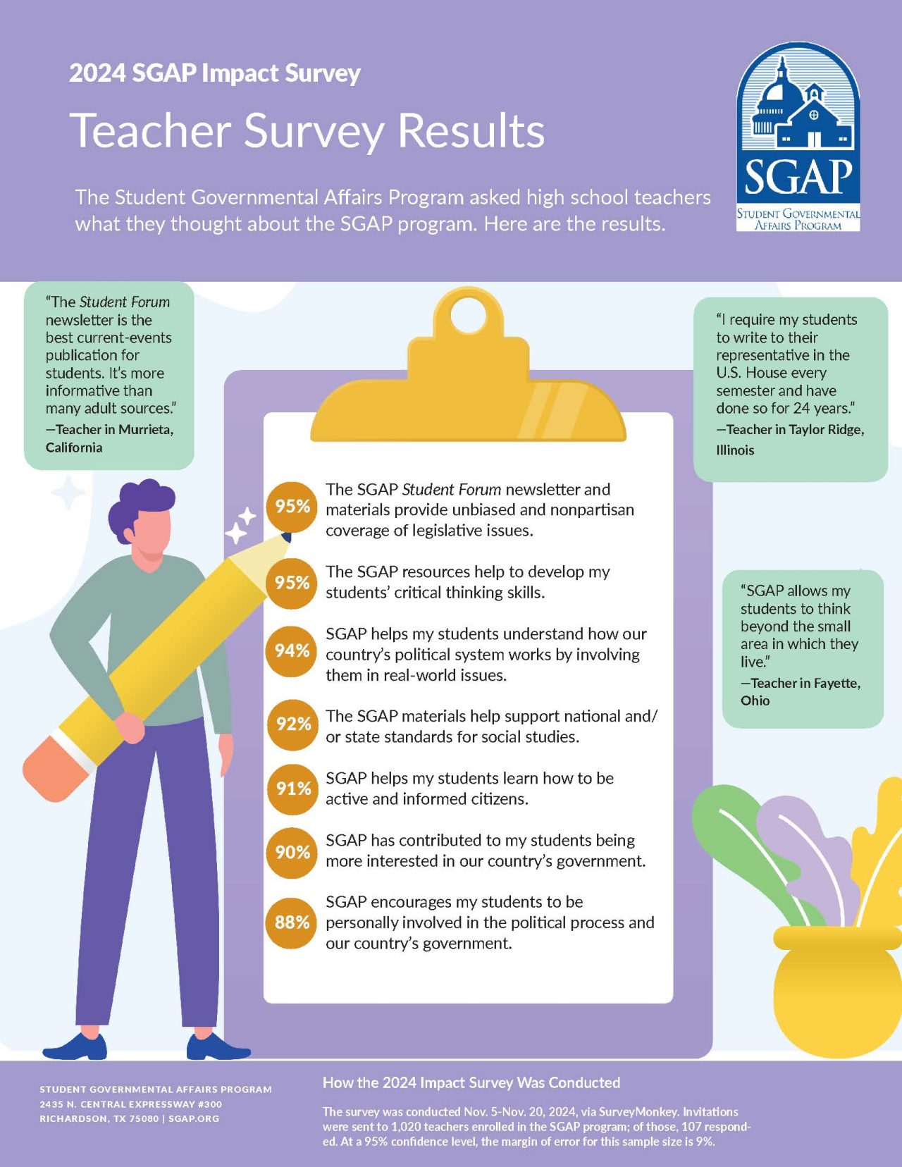 Student Governmental Affairs Program – SGAP – Youth Civics Education ...